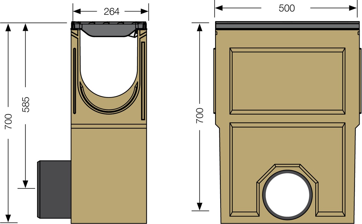 ANRIN Stegrost OvalGrip Design